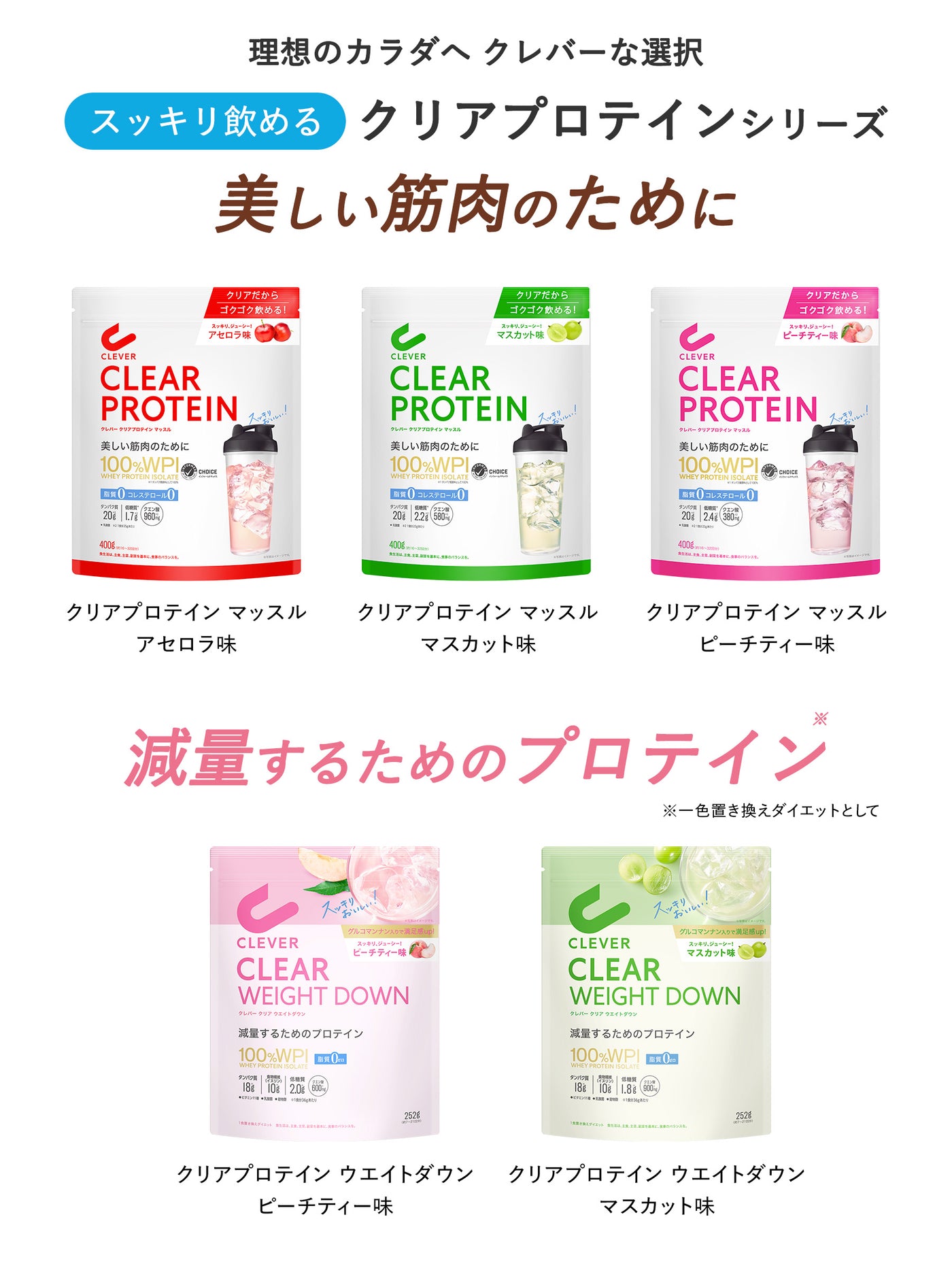 クリアプロテイン [美しい筋肉のために・脂質ゼロ・コレステロールゼロ] アセロラ味 クレバー マッスル 400g - NatureLab Store