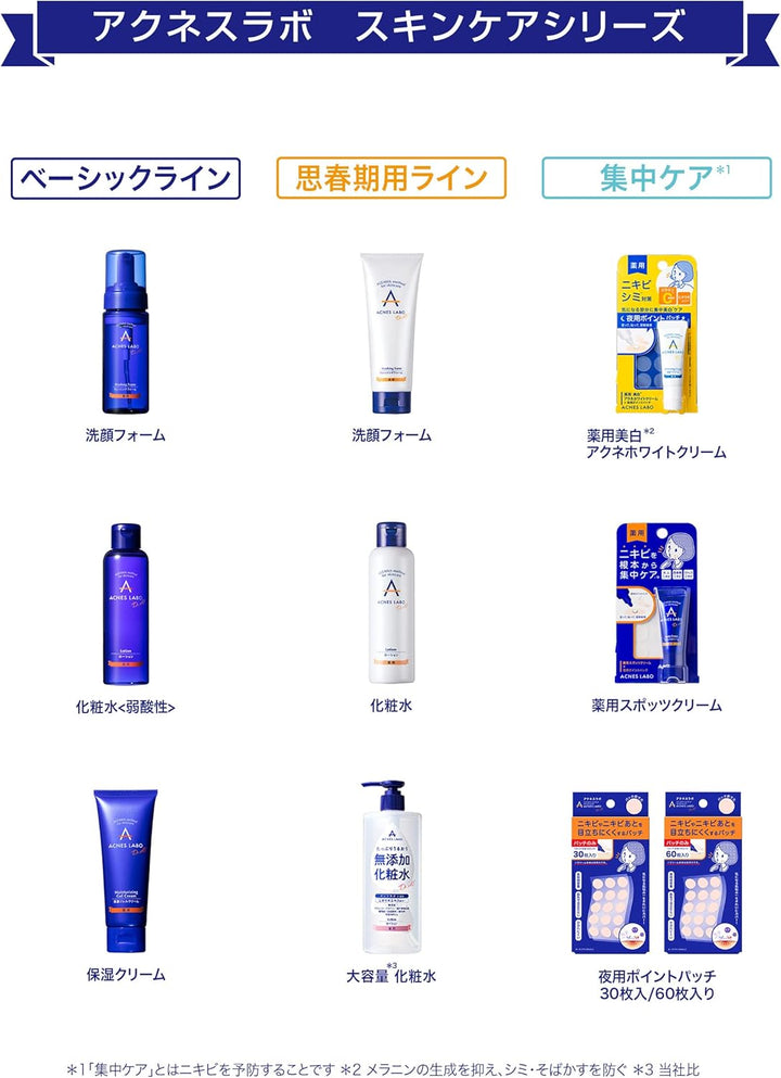 医薬部外品】CICA+スポッツクリーム+洗顔セット - NatureLab Store